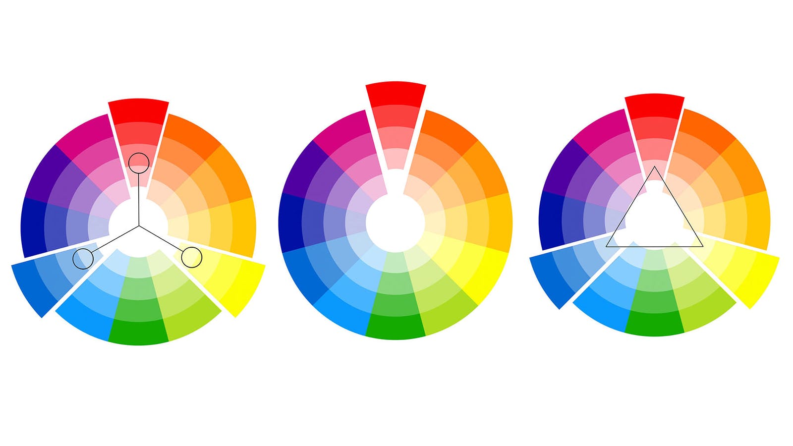 Colour Theory: The Colour Wheel Explained - Ask The Experts | Lick